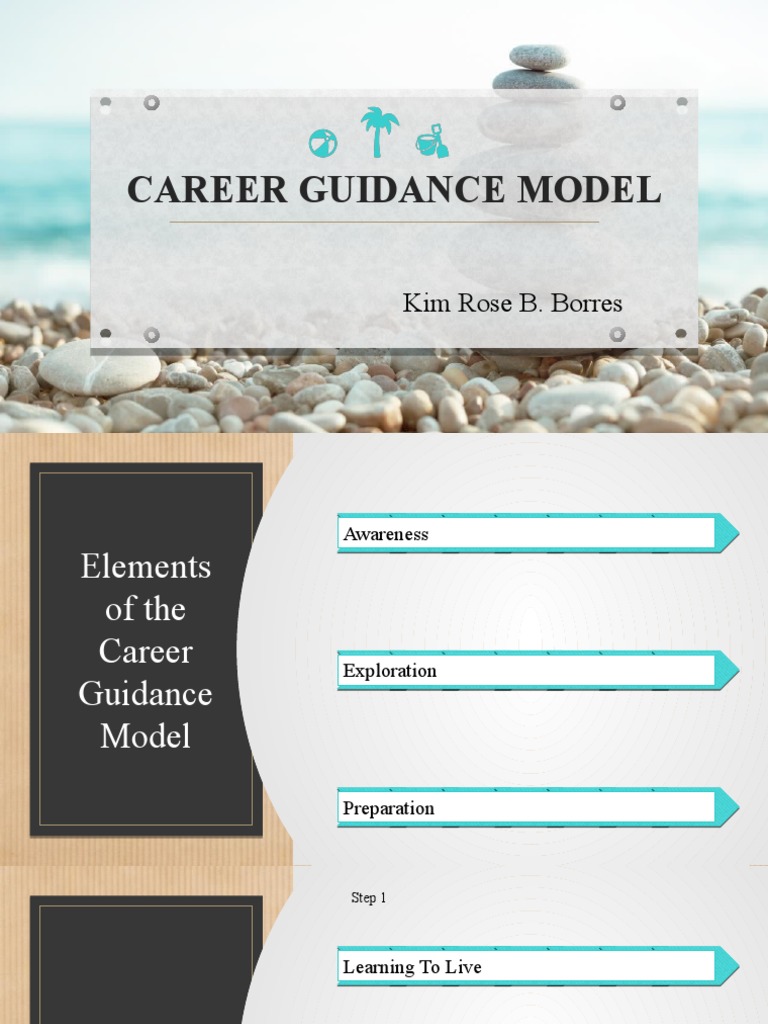 Career Guidance Model: Kim Rose B. Borres | PDF