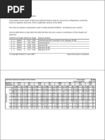 Resistor E Series - E3, E6, E12, E24, E48, E96 Tables | PDF ...