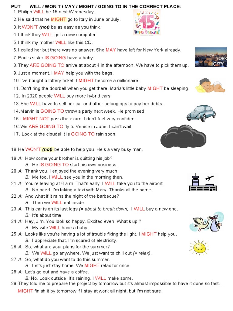 Ingles "Will and Will Not" | PDF