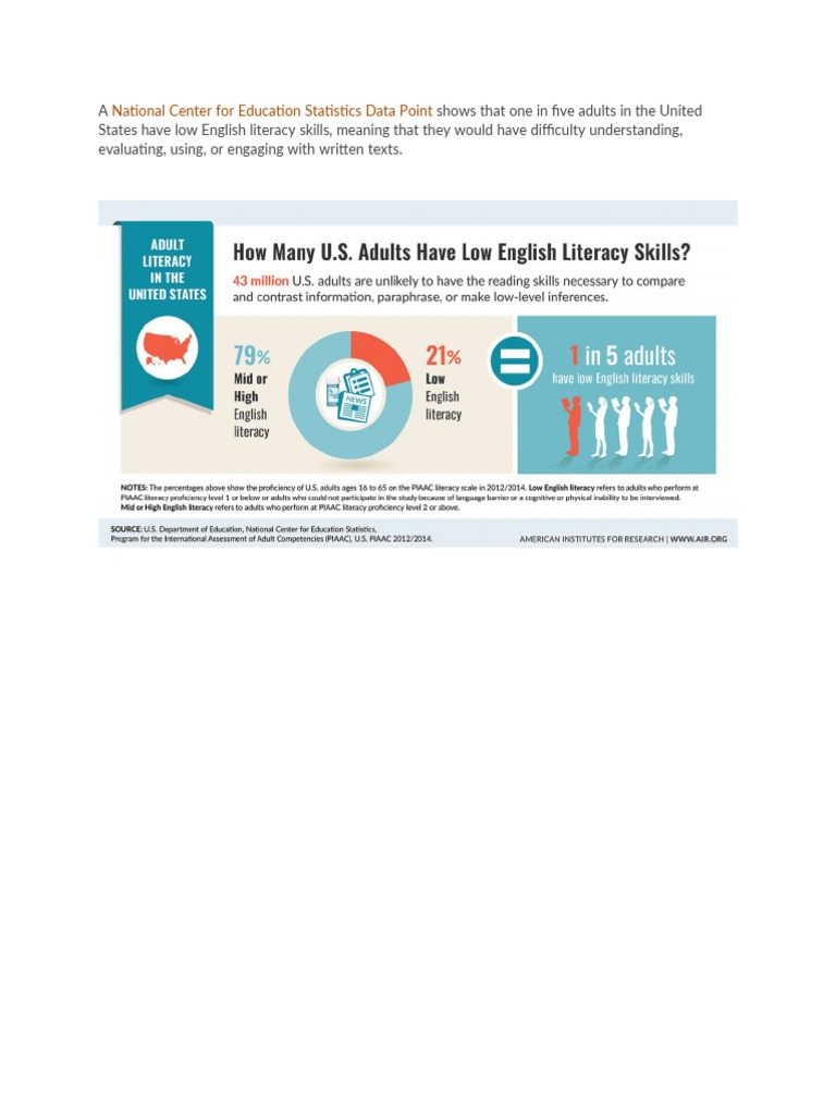 Reading Situation | PDF