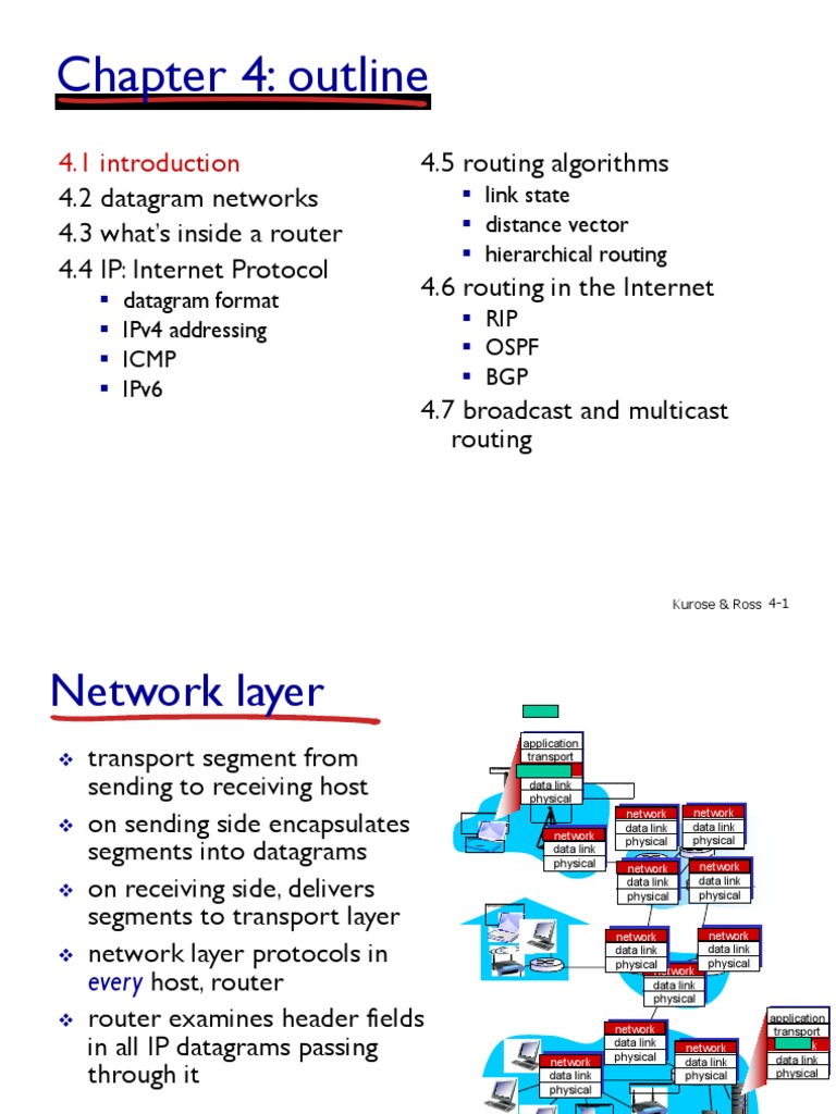 4 Network Layer | PDF | Internet Protocols | I Pv6