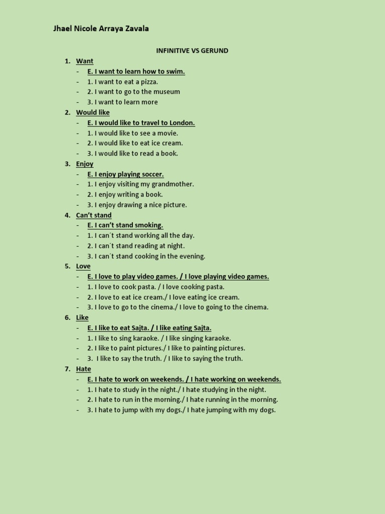 Jhael Arraya INFINITIVE VS GERUND Homework | PDF