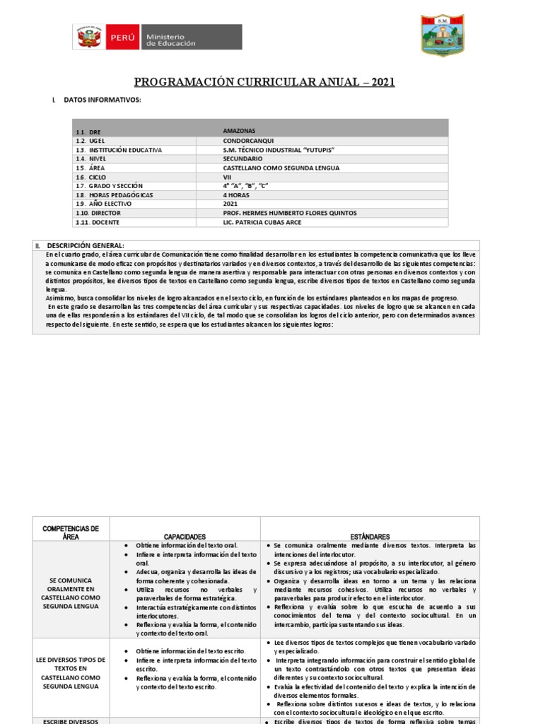 PROGRAMACIÓN CURRICULAR ANUAL - 4to - 2021 | PDF | Aprendizaje | Cognición