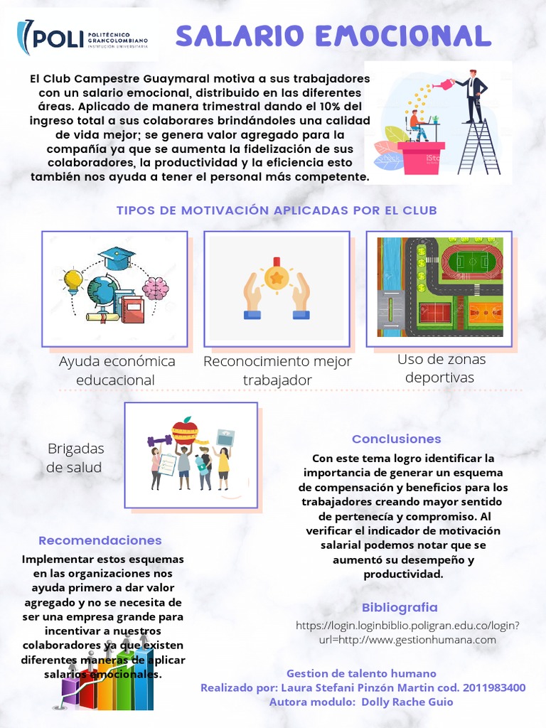 Infografia de GTH | PDF