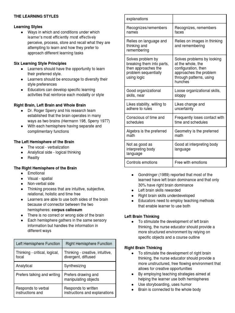 The Learning Styles | PDF | Perception | Lateralization Of Brain Function