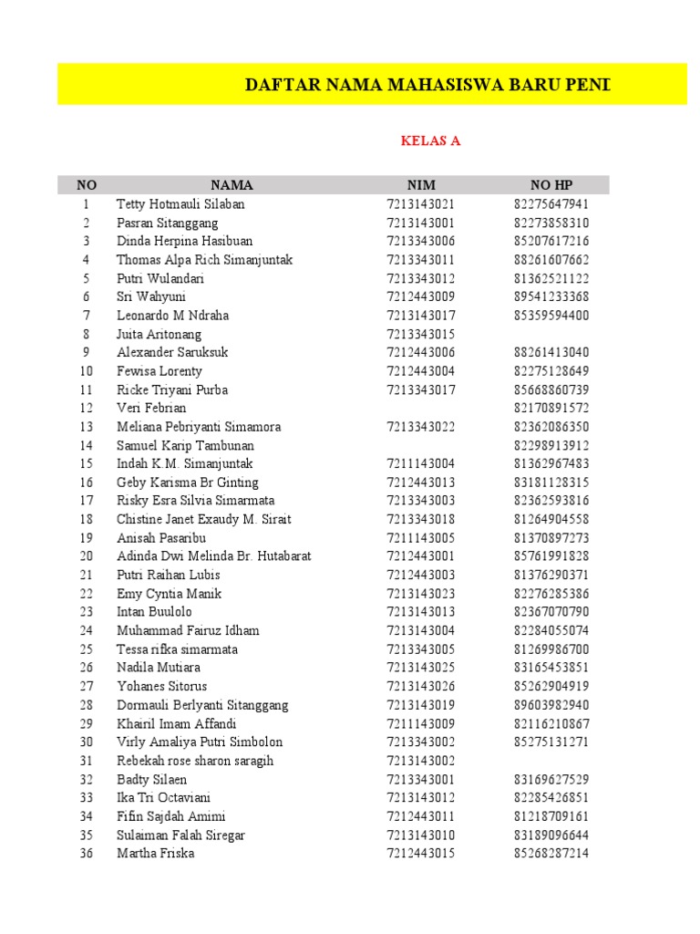 Daftar Mahasiswa Baru Penbis 2021 | PDF