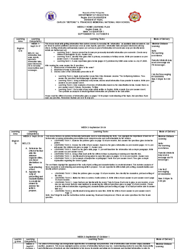 WHLP q1 Week 1 4 g10 English | PDF | Learning | News