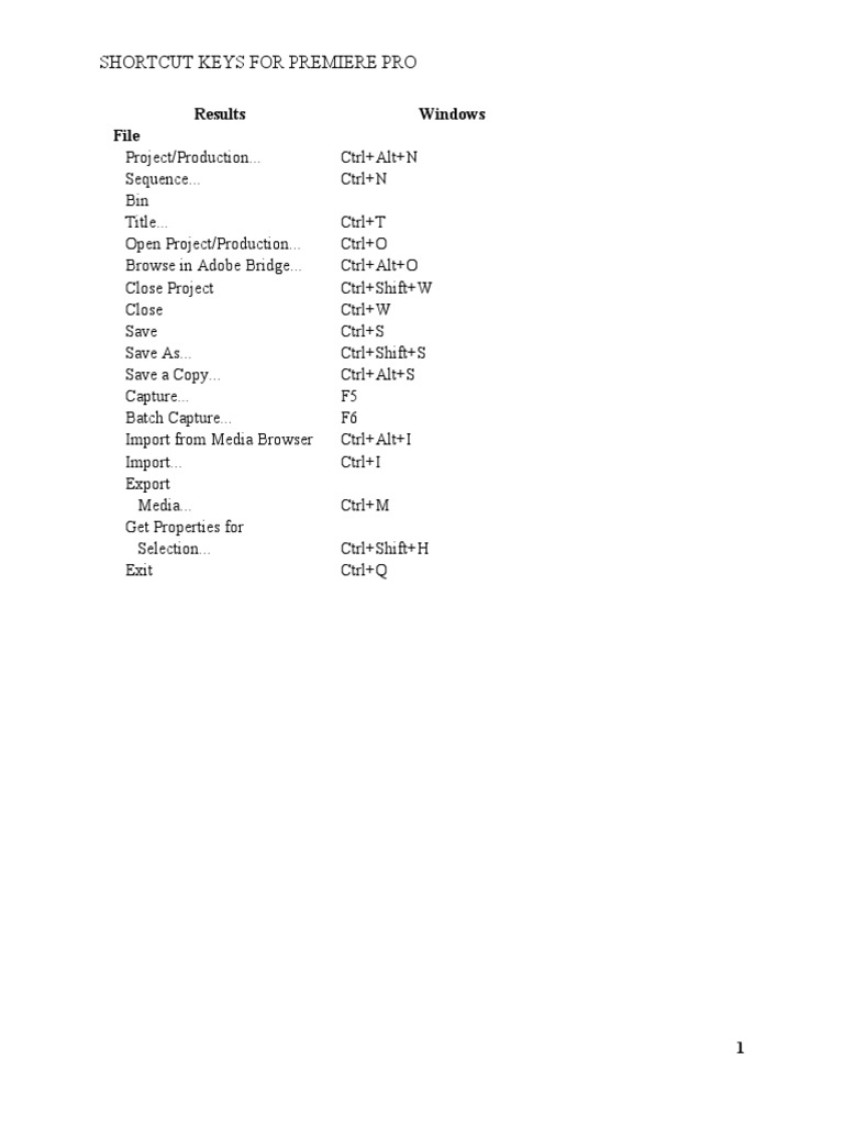 Premiere Pro Shortcut Keys | Download Free PDF | Keyboard Shortcut ...