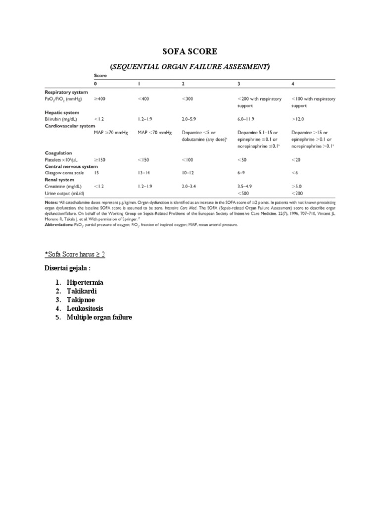 Sofa Score: (Sequential Organ Failure Assesment) | PDF