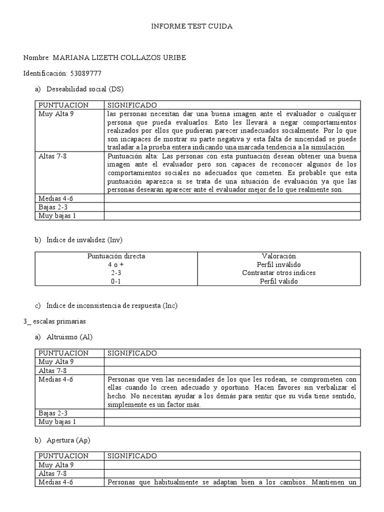 Informe Test Cuida | PDF | Autoestima | Las emociones