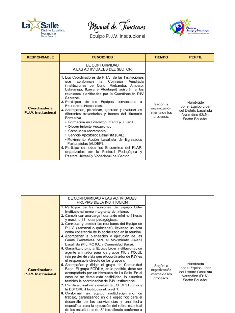 Manual Funciones Equipo PJV | PDF