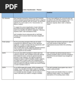 SAP Cutover Checklist | PDF | Receipt | Printer (Computing)