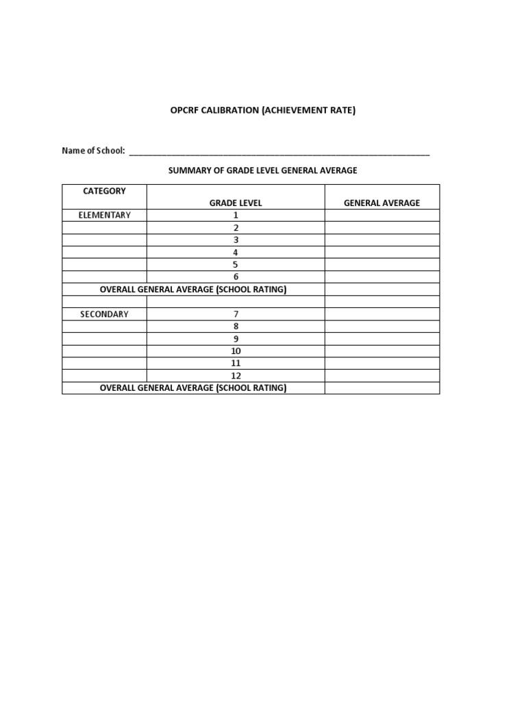 Opcrf Calibration Achievement Rate Template | PDF