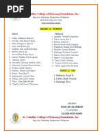 Feeding Program Narrative Report Sy 2018 - 2019 | PDF | Malnutrition ...