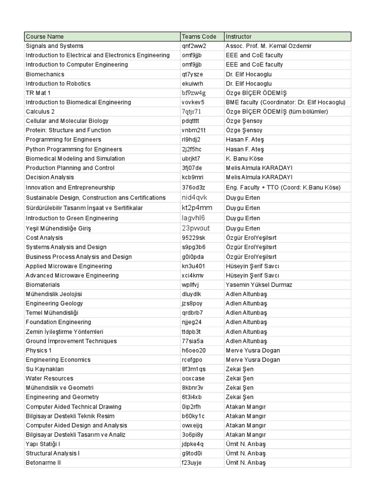 Fall2021 Teams 4 | PDF | Engineering | Science And Technology