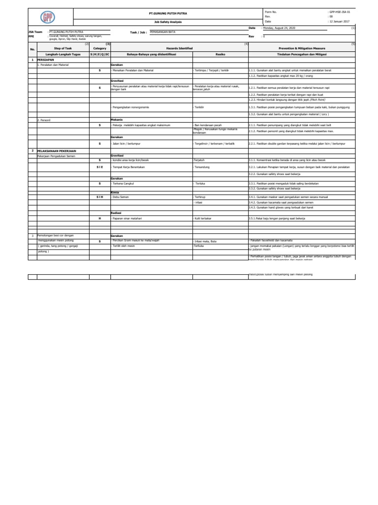 Jsa Pemasangan Bata | PDF