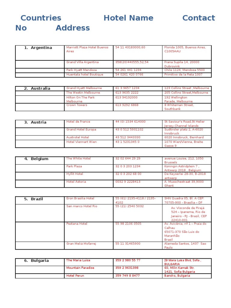 Global Hotel Directory and Contacts | PDF