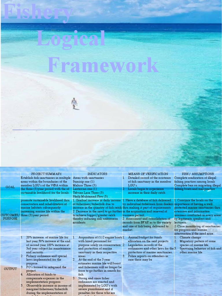 Fisheries Logical Framework | PDF | Local Ordinance