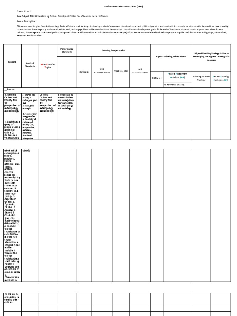 FIDP - Template | PDF | Sociology | Anthropology