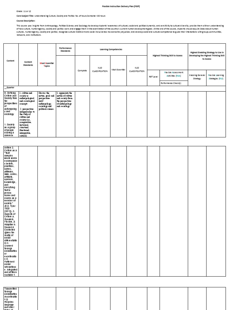 FIDP Template | PDF | Sociology | Anthropology