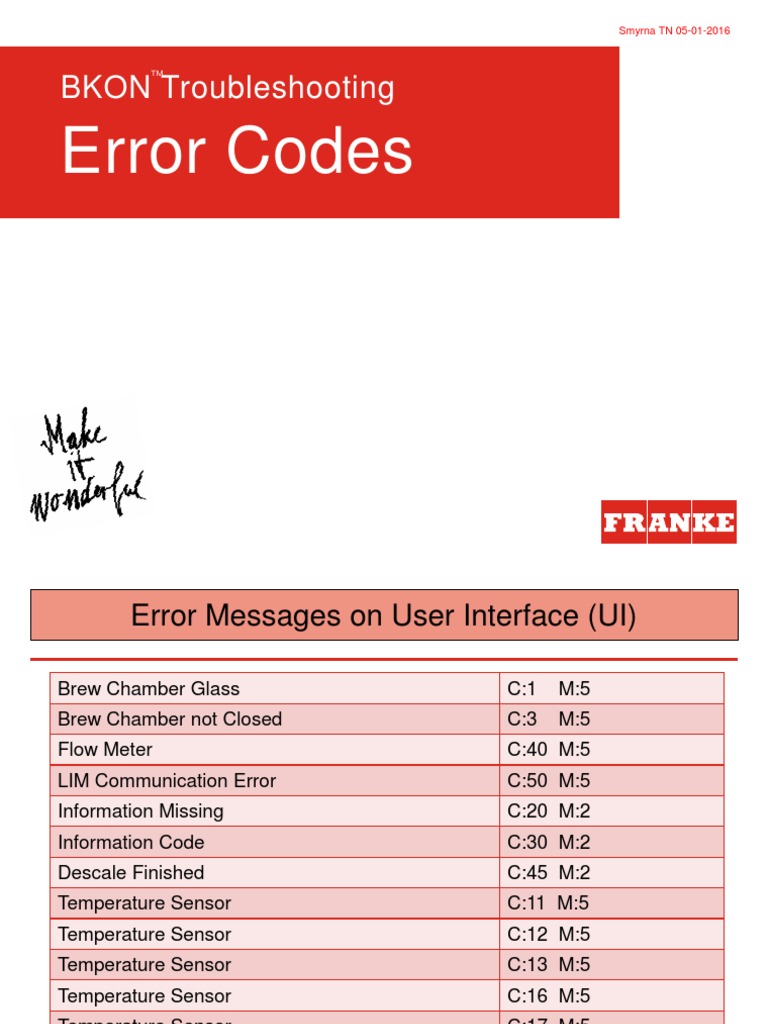 Error Codes | PDF | Valve | Pump