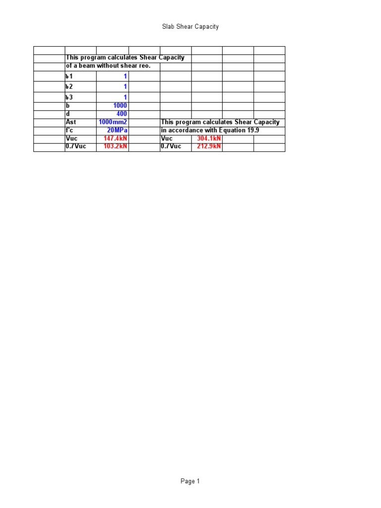 Singly Reinforced Concrete Beams AS3600 | PDF | Physics | Economic Sectors