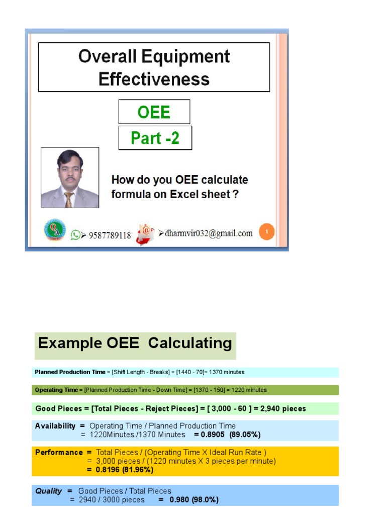 OEE Calculate Formula On Excel Sheet | PDF | Mechanical Engineering | Systems Engineering