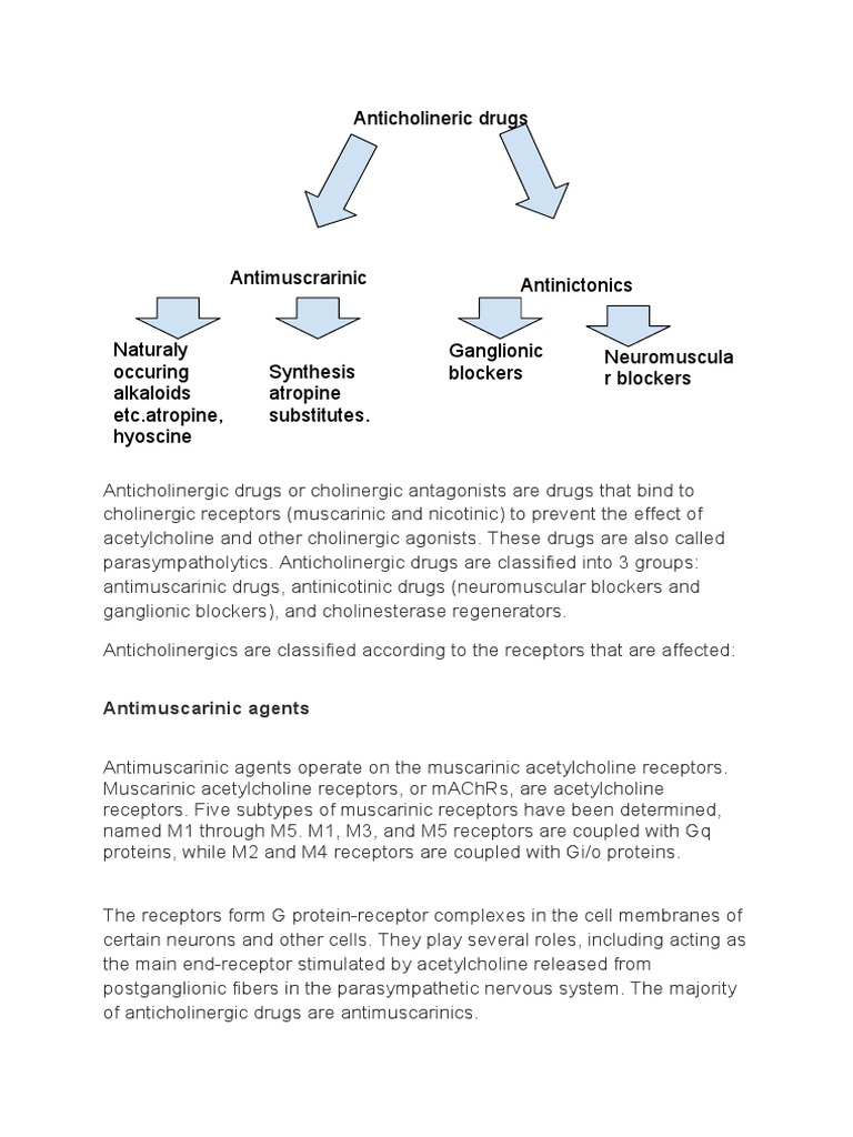 Anticholinergic Drugs | PDF