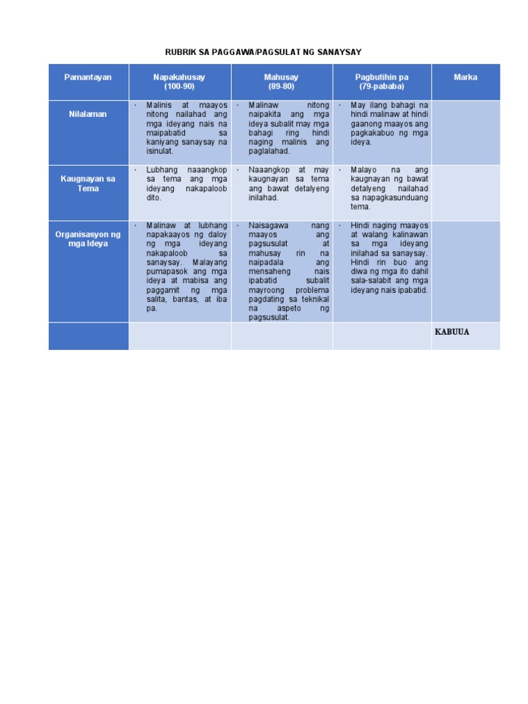 Rubrics Sa Pagtatanghal NG Awitin | PDF