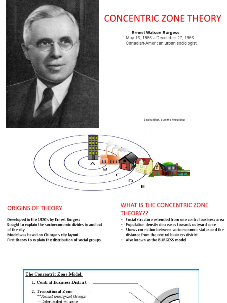 Concentric Zone Theory: Ernest Watson Burgess | PDF | Urban Planning ...