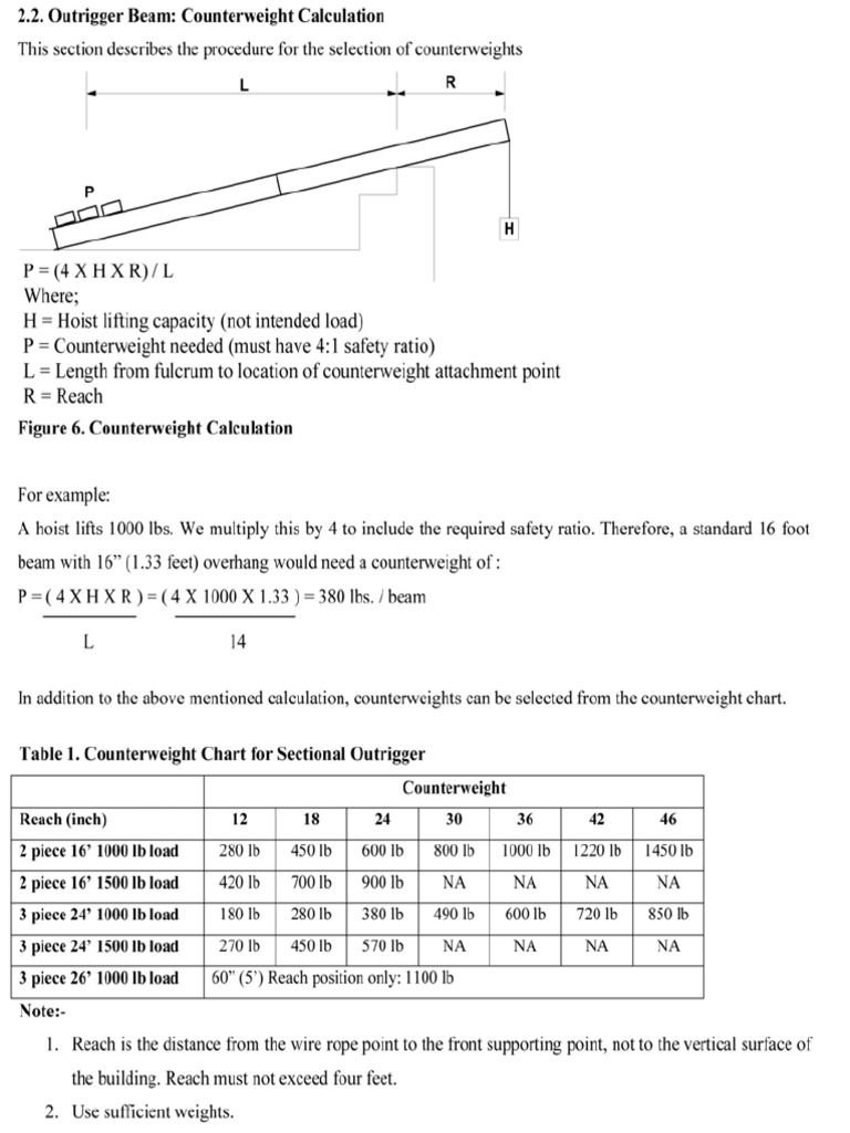 Counter Weight Calculations | PDF