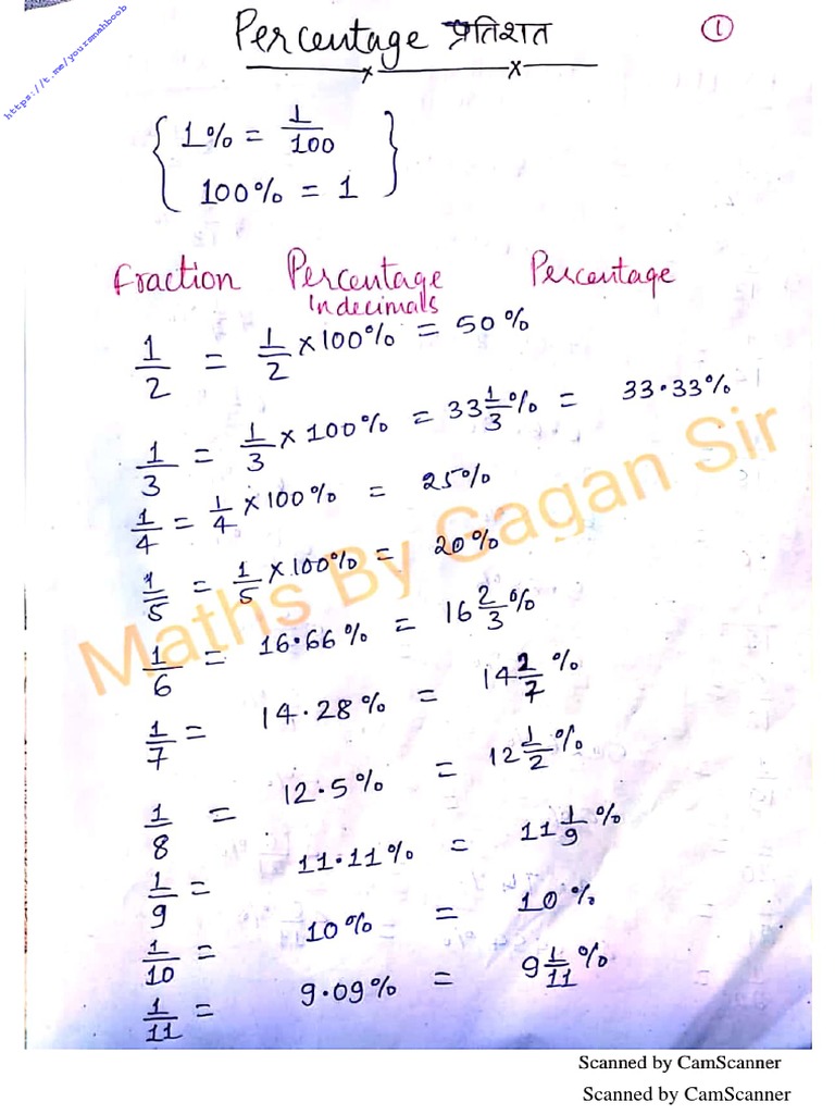 # Maths Class Notes by Gagan Pratap Sir (Topic Wise) | PDF | Mobile ...