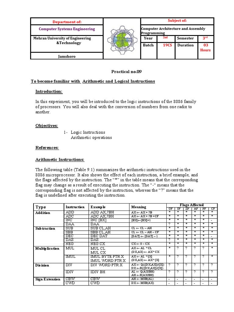 Practical No.09 To Become Familiar With Arithmetic and Logical ...