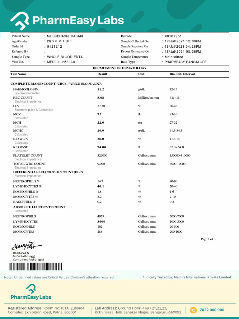 Department of Hematology Test Name Result Unit Bio. Ref. Interval ...