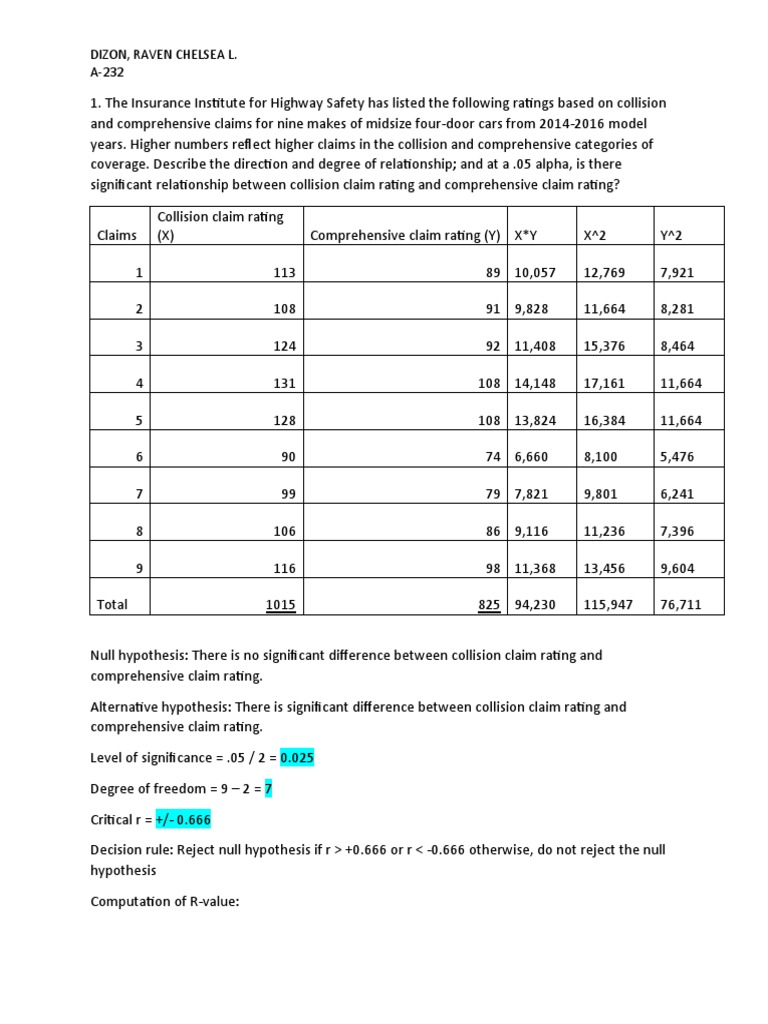 Coefficient of Correlation | PDF | Hypothesis | Statistical Hypothesis ...