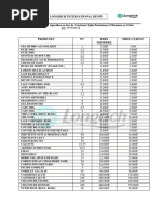 PRICE LIST 2020 PT. KHARISMA DIAN MANDIRI - January 2020 PDF | PDF | Economic Sectors | Metals