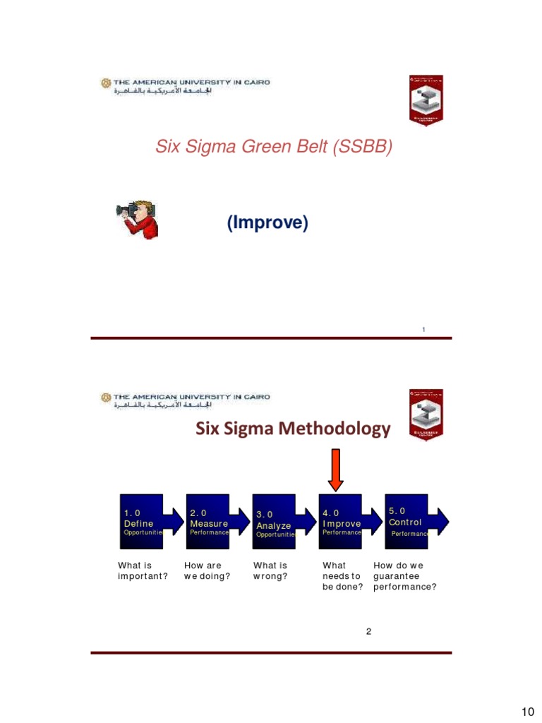 Improve Phase Pdf Six Sigma Design
