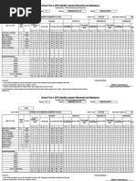 School Form 4 (SF4) Monthly Learner's Movement and Attendance | PDF