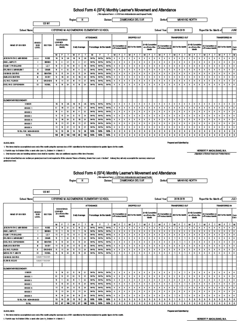 2021 2022 SF 4 | PDF