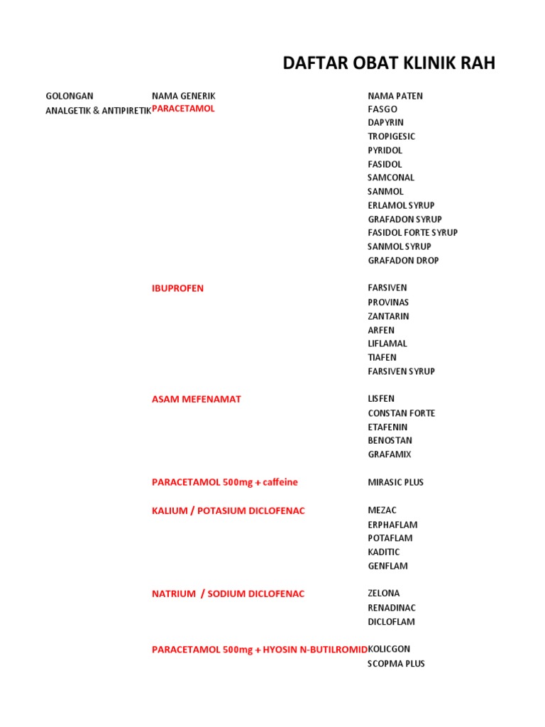 Aplikasi Obat | PDF | Pharmaceutical Sciences | Pharmacology