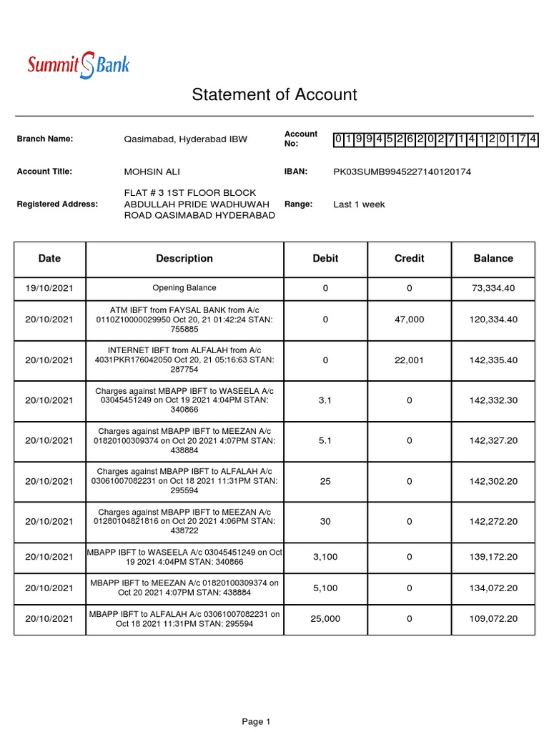 Statement of Account: Date Description Debit Credit Balance | PDF ...
