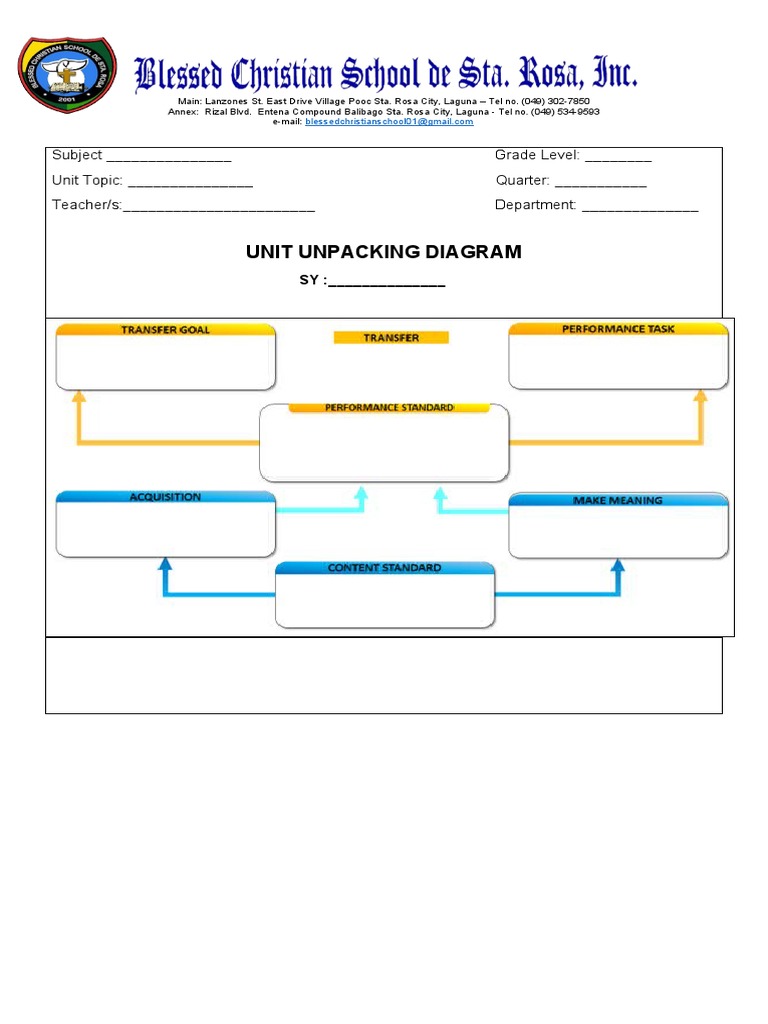 Standard Ud DLP Calendar | PDF | Teaching | Education Theory