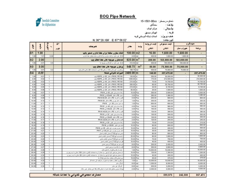 BOQ Pipe Network | PDF