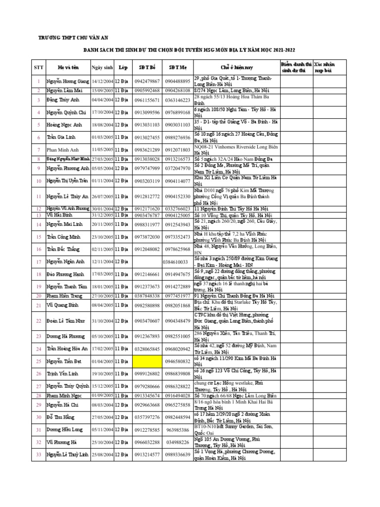 8.dialy DS TS Thi HSG 2021 2022 | PDF