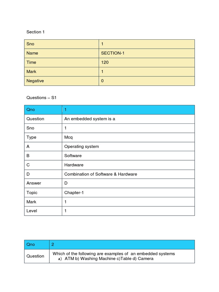 Mcq's On Embedded Systems | PDF | Computer Data Storage | Manufactured ...