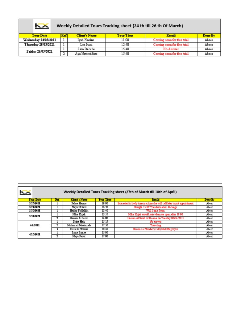 Weekly Detailed Client Tours Tracking Sheet Apr-May 2021 | PDF