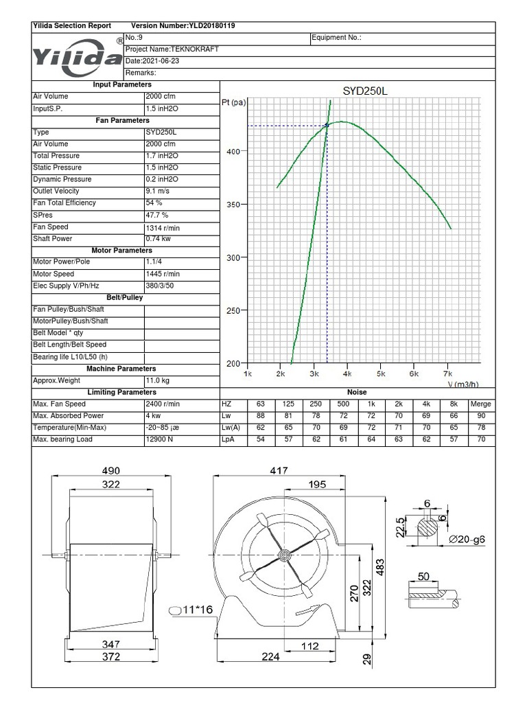 Yilida Selection Report Version Number:YLD20180119 | PDF