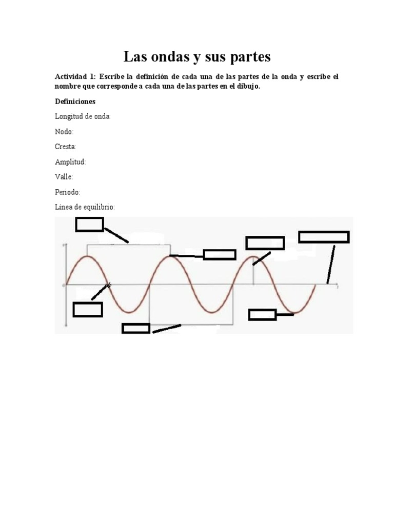 Partes de una Onda y Definiciones | PDF | Métodos y materiales de ...