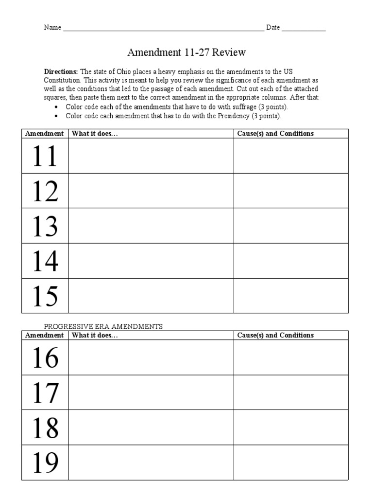 Amendment 11-27 Review: Directions: The State of Ohio Places A Heavy ...