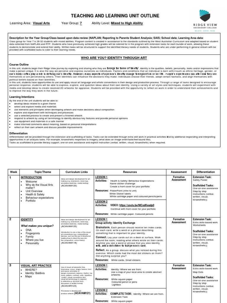 Teaching and Learning Unit Outline | PDF | Educational Assessment ...